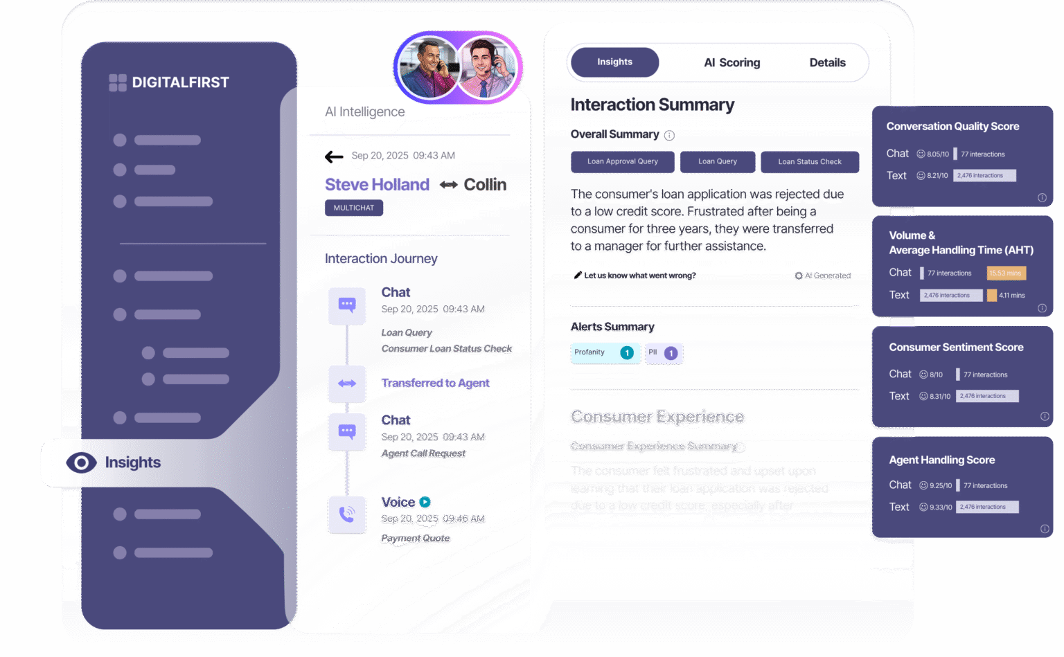AI Intelligence - Copy | Eltropy